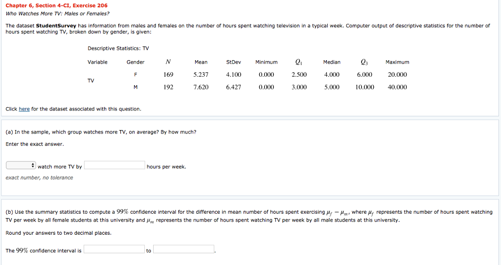 Solved Chapter 6, Section 4-CI, Exercise 206 Who Watches | Chegg.com