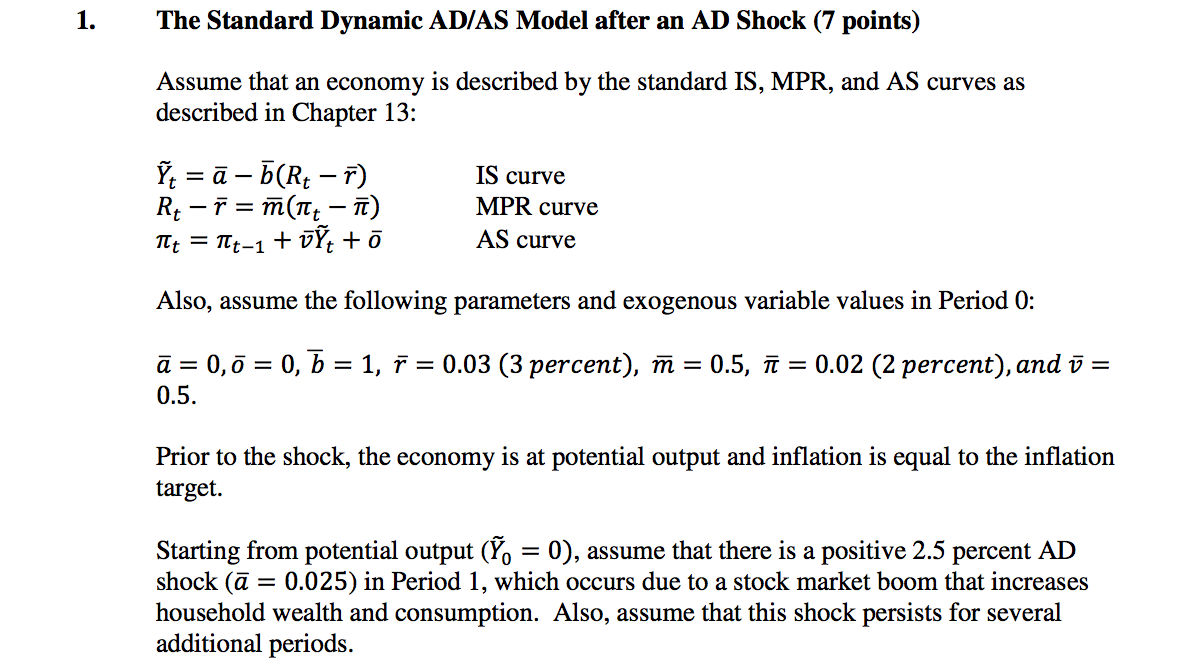 Solved The Standard Dynamic AD/AS Model after an AD Shock | Chegg.com