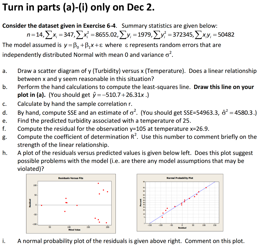Consider The Dataset Given In Exercise 6 4 Summary