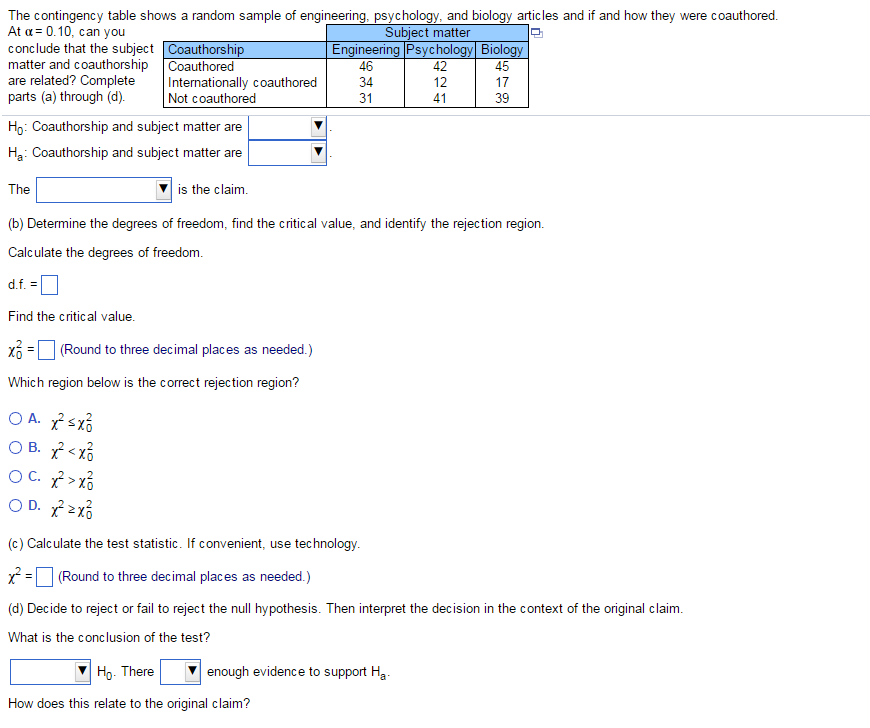 Solved The contingency table shows a random sample of | Chegg.com