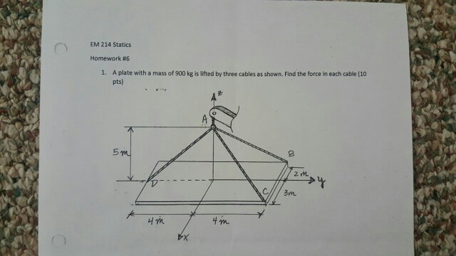 Solved EM 214 Statics Homework #6 1. A plate with a mass of | Chegg.com