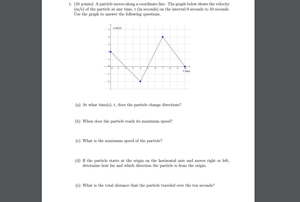 Solved A particle moves along a coordinate line. The graph | Chegg.com