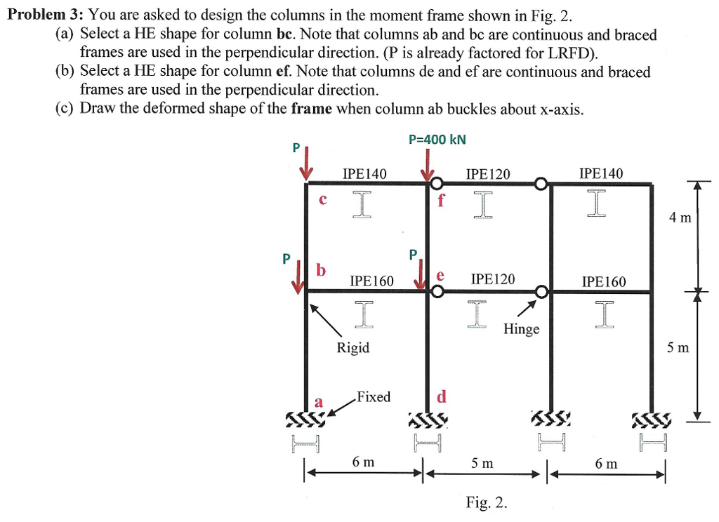 Problem 3: You are asked to design the columns in the | Chegg.com