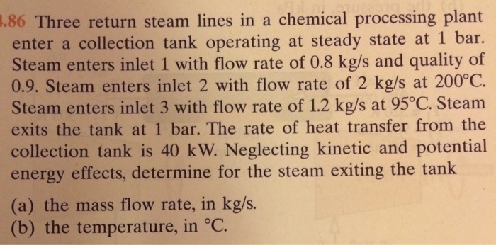 Three return steam lines in a chemical processing | Chegg.com