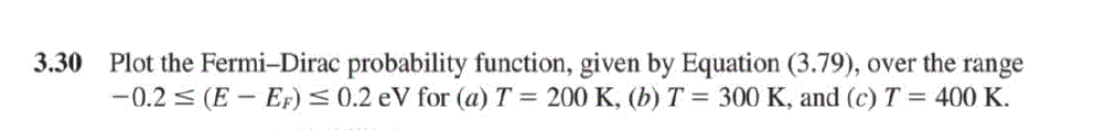 Solved 3.30 Plot the Fermi-Dirac probability function, given | Chegg.com