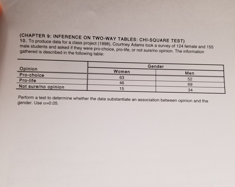 Solved (CHAPTER 9: INFERENCE ON TWO-WAY TABLES: CHI-SQUARE | Chegg.com