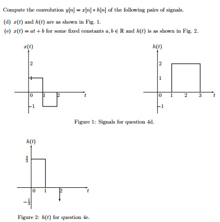 Solved Compute the convolution y[n] = x[n] h[n] of the | Chegg.com