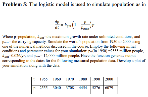 Solved Problem 5: The logistic model is used to simulate | Chegg.com