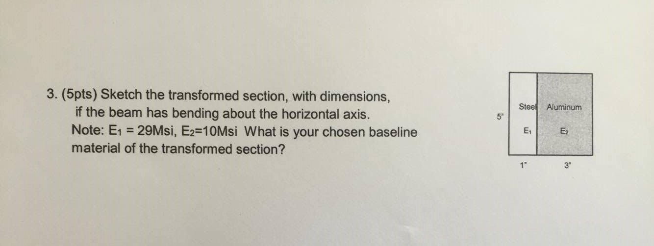 Solved Sketch the transformed section, with dimensions, if | Chegg.com