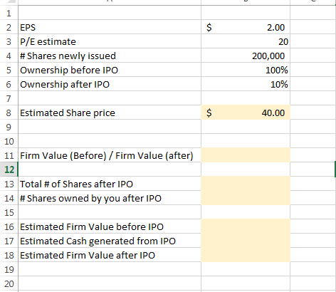 Help with Financial Multiples with IPOs!!!! I need | Chegg.com