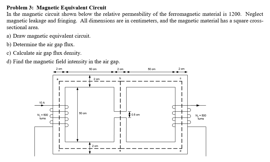 Solved In the magnetic circuit shown below the relative | Chegg.com