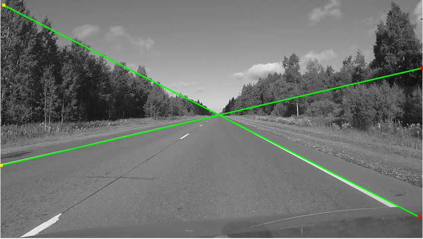 Hello I M Trying To Detect Driving Lanes Using Hough