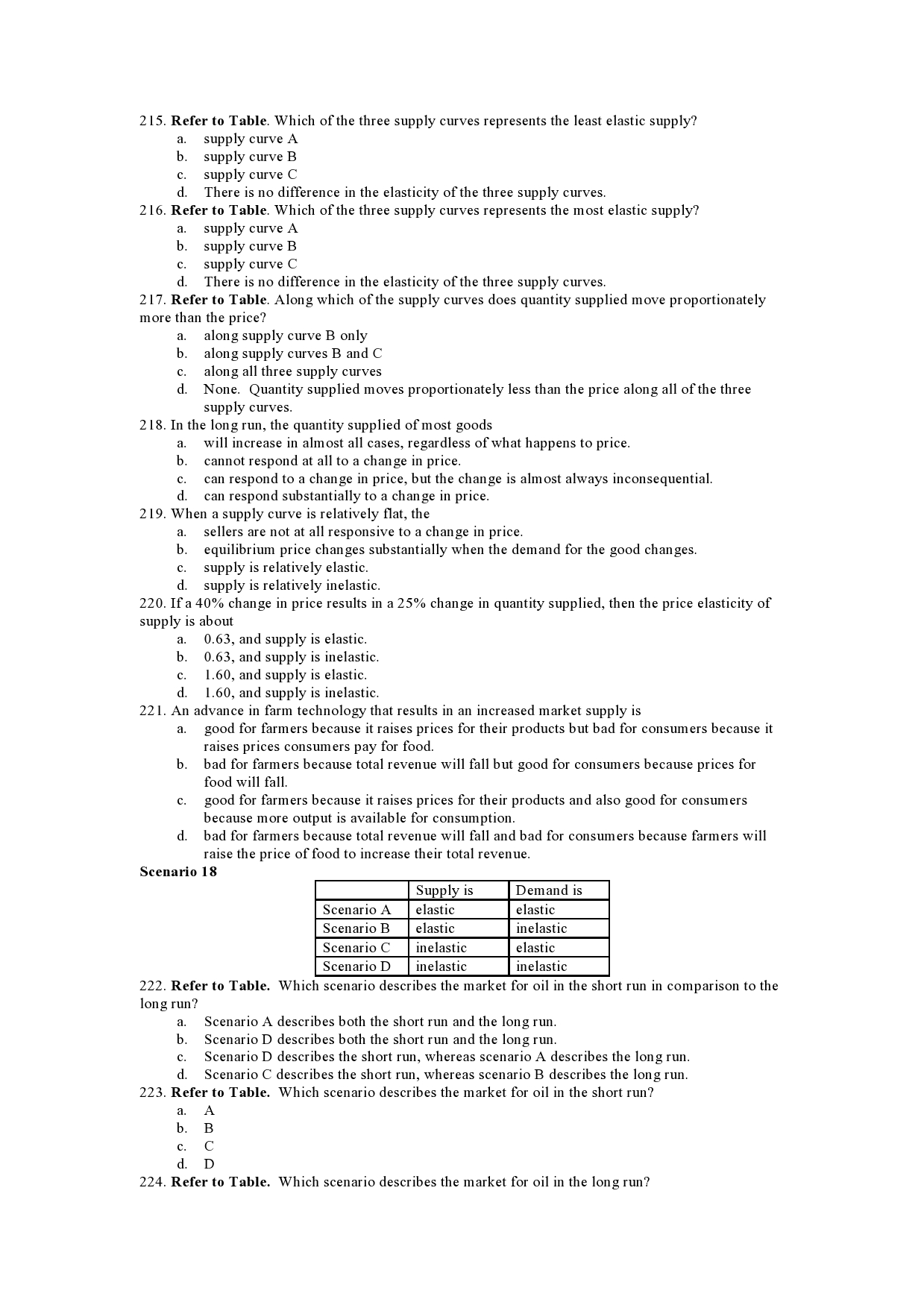 Solved Using the midpoint method, at a price of $16, what is | Chegg.com
