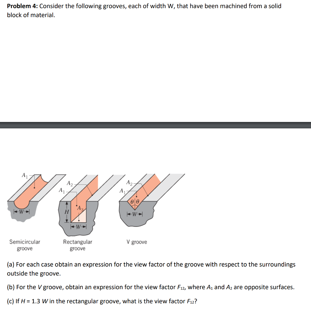 Solved Problem 4: Consider the following grooves, each of | Chegg.com