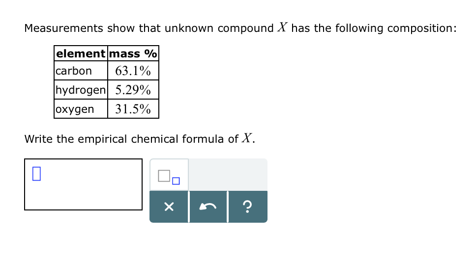 Solved Measurements show that unknown compound X has the | Chegg.com