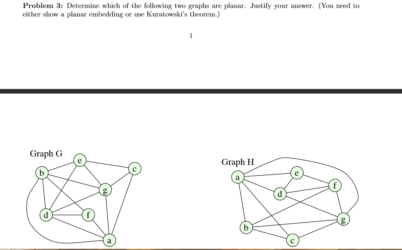 Solved Determine which of the following two graphs are | Chegg.com