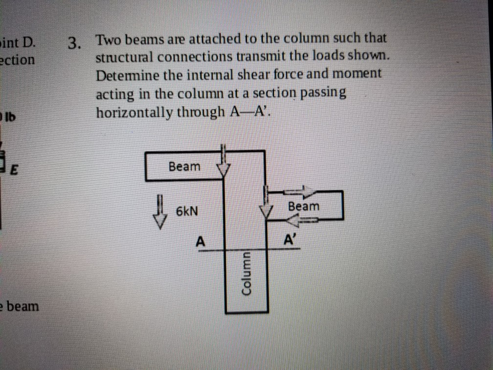 Solved Two beams are attached to the column such that | Chegg.com