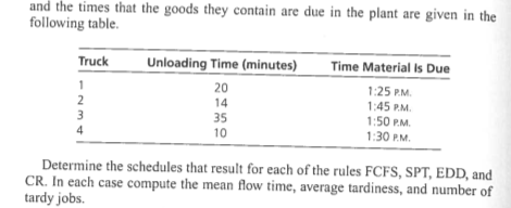 Solved 4. Four trucks, 1, 2, 3, and 4, are waiting on a | Chegg.com