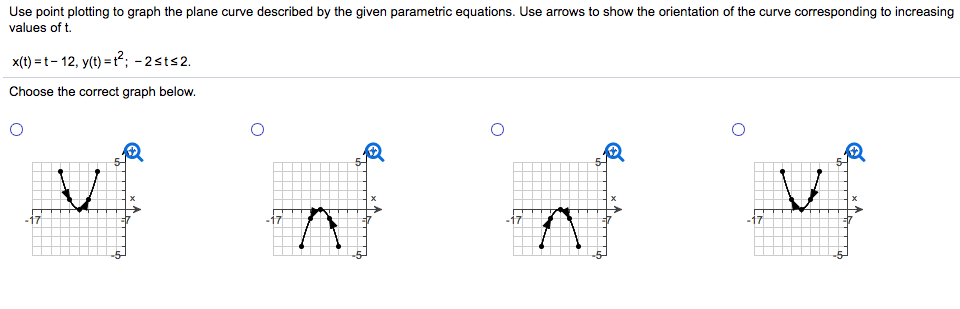 Solved Use point plotting to graph the plane curve described | Chegg.com Solved Use point plotting to graph the plane curve described | Chegg.com