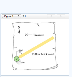 Solved The treasure map in the figure gives the following | Chegg.com