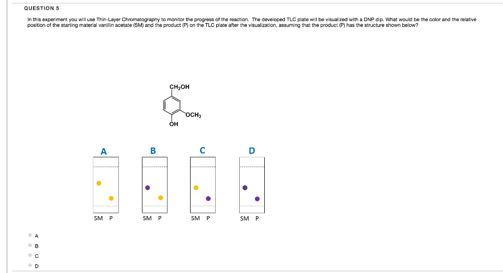 Solved the lab is called selective reduction of vanillin | Chegg.com