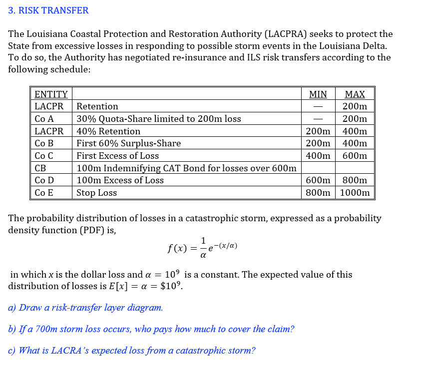 3. RISK TRANSFER The Louisiana Coastal Protection and | Chegg.com