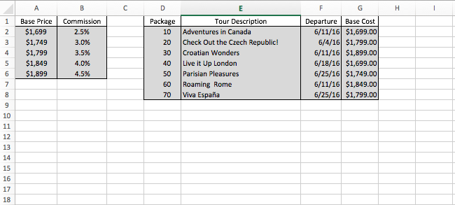 Solved Looking For Help On A Few Functions In Excel Chegg