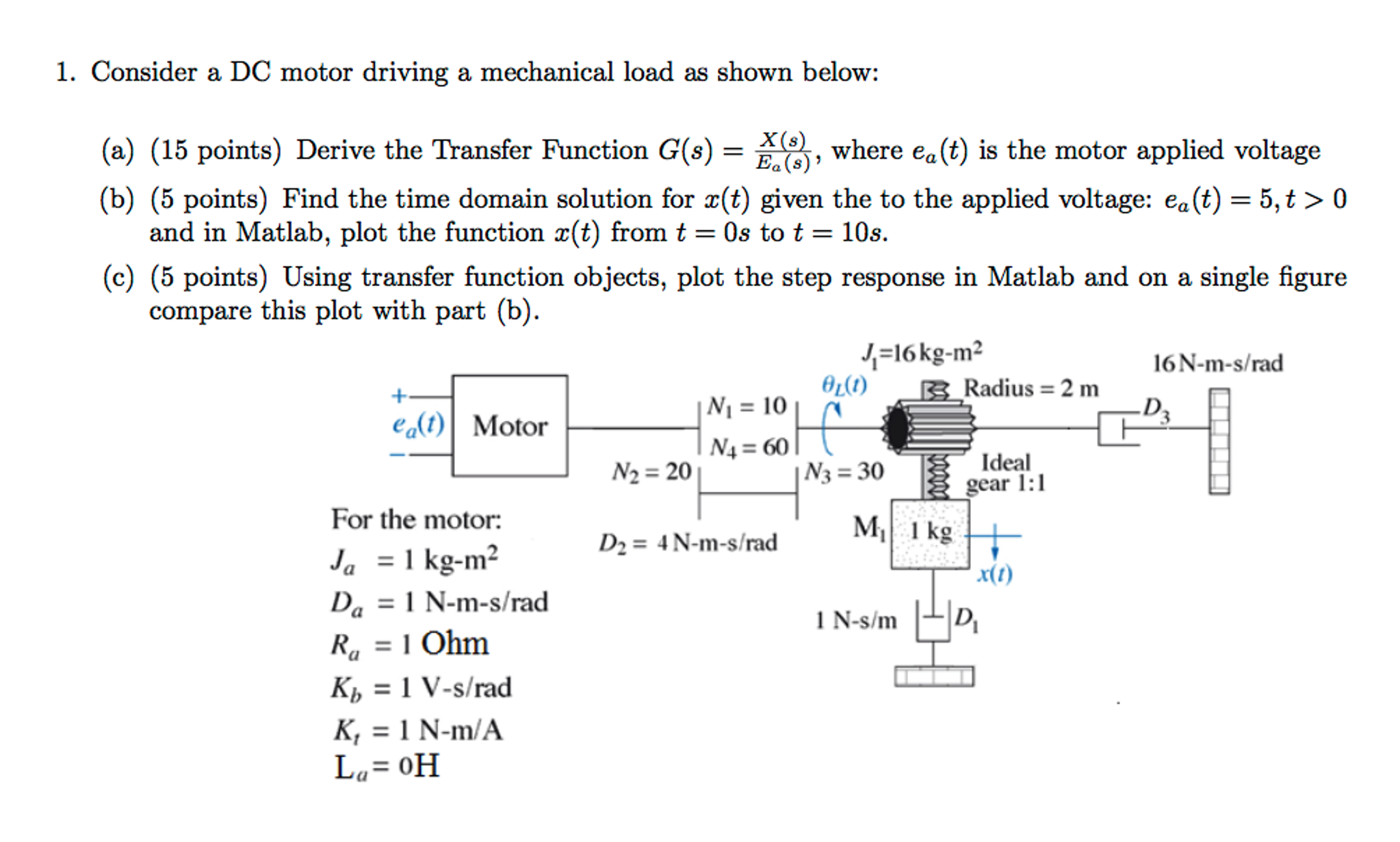 Solved Consider a DC motor driving a mechanical load as | Chegg.com
