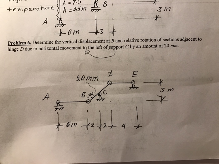 Determine the vertical displacement at B and relative | Chegg.com