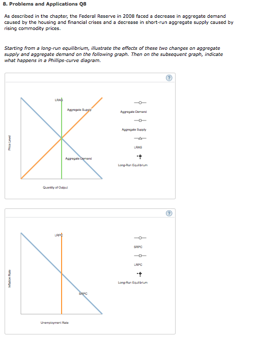 Solved 8. Problems and Applications Q8 As described in the | Chegg.com
