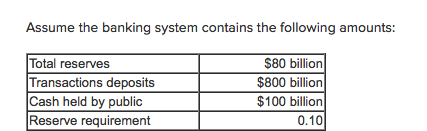 Solved What would the lending capacity of the banking system | Chegg.com