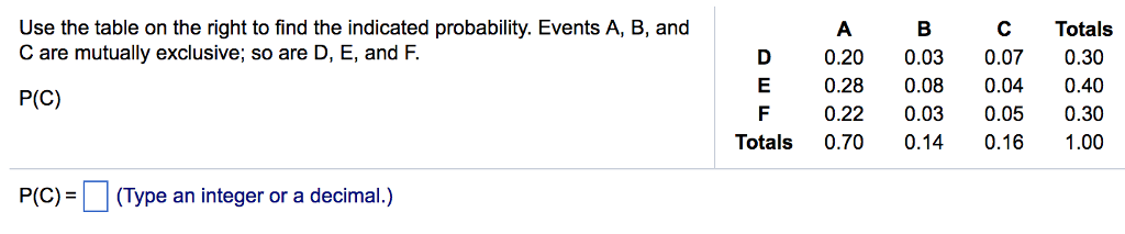 Solved Use the table on the right to find the indicated | Chegg.com
