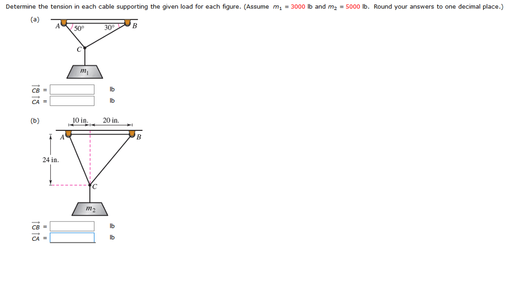 Solved Determine the tension in each cable supporting the | Chegg.com