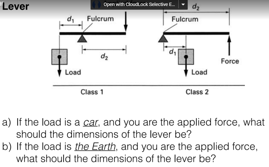 Solved Lever Open with CloudLock Selective E. d, , Fulcrum | Chegg.com
