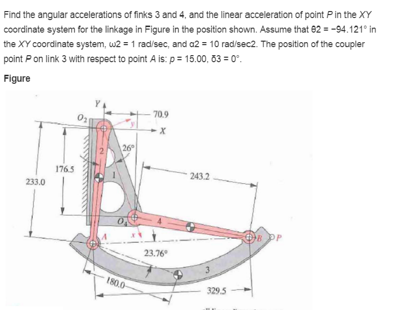Solved Find the angular accelerations of finks 3 and 4, and | Chegg.com