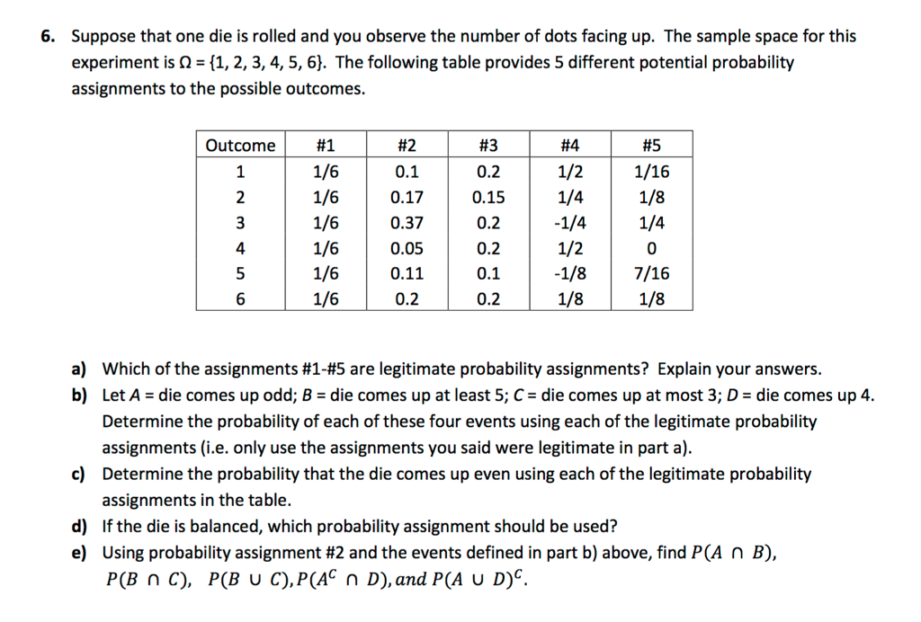 Solved Suppose that one die is rolled and you observe the | Chegg.com