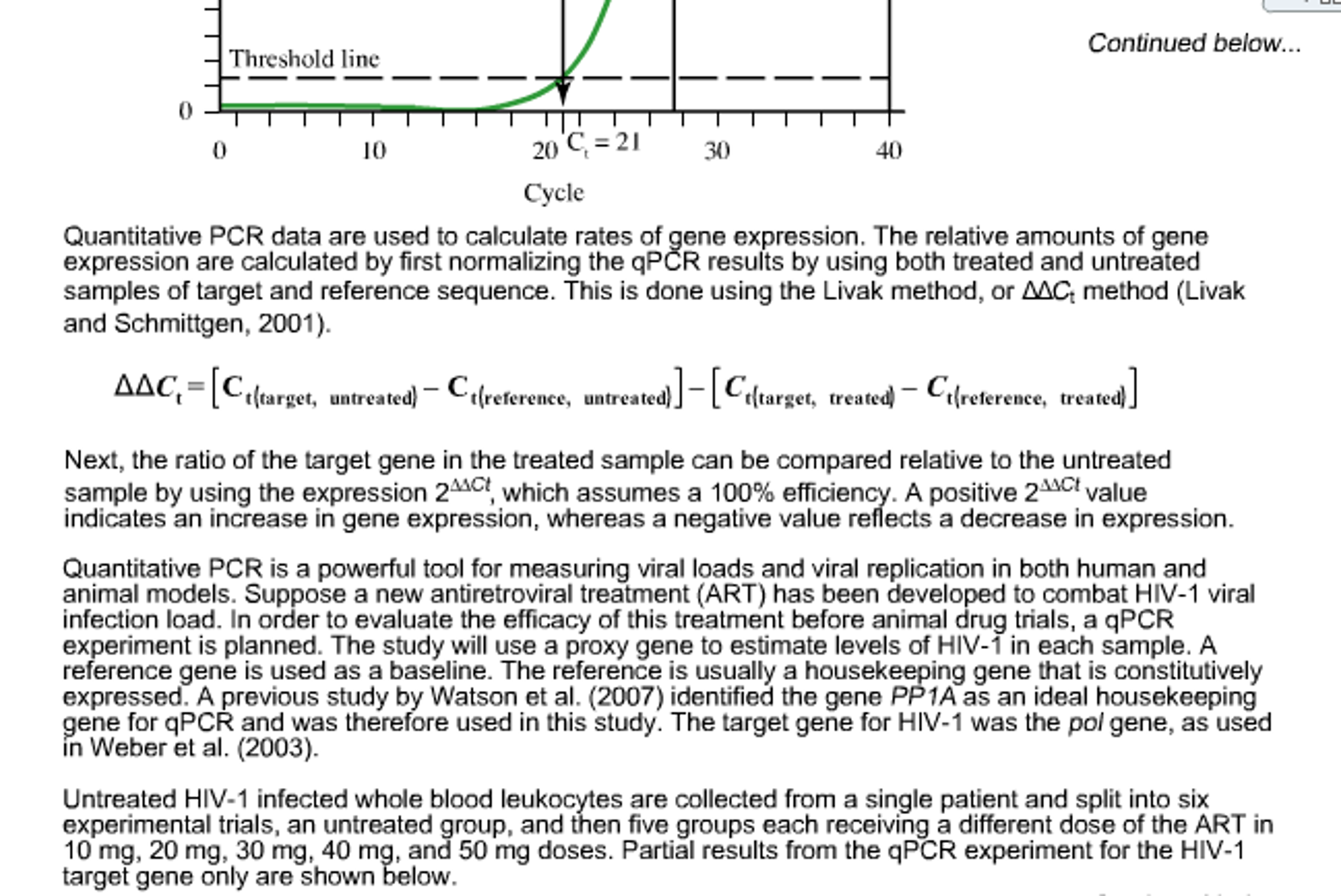 Solved 10 mg, 20 mg, 30 mg, 40 mg, and 50mg doses. Partial | Chegg.com