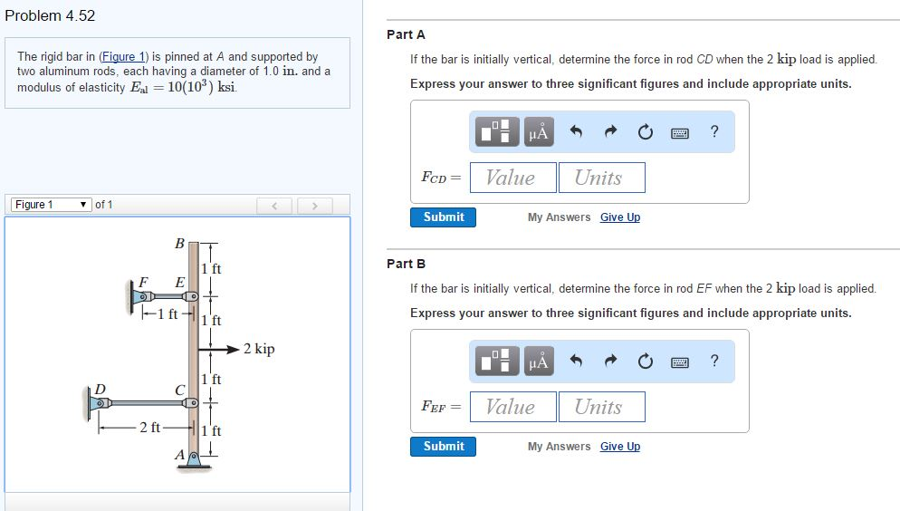 Solved The rigid bar in (Figure 1) is pinned at A and | Chegg.com