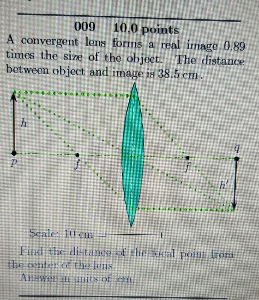 Solved 009 10.0 points A convergent lens forms a real image | Chegg.com