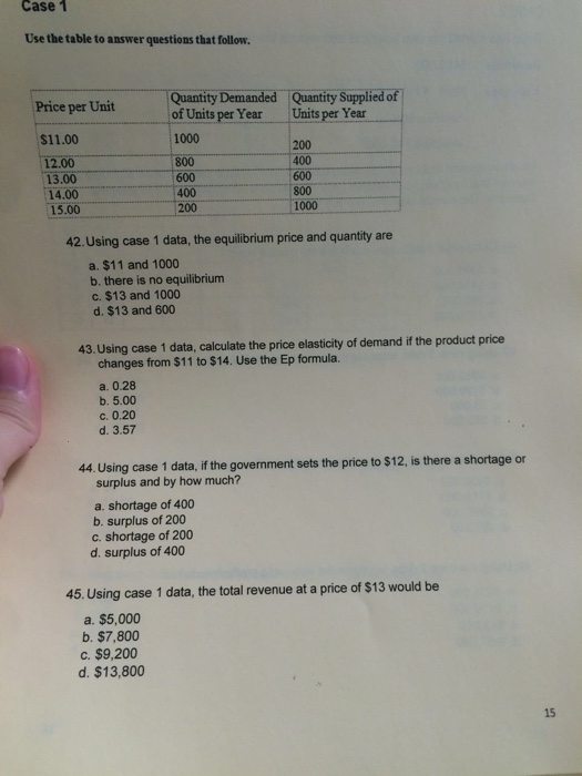 Solved Use the table to answer questions that follow. Using | Chegg.com