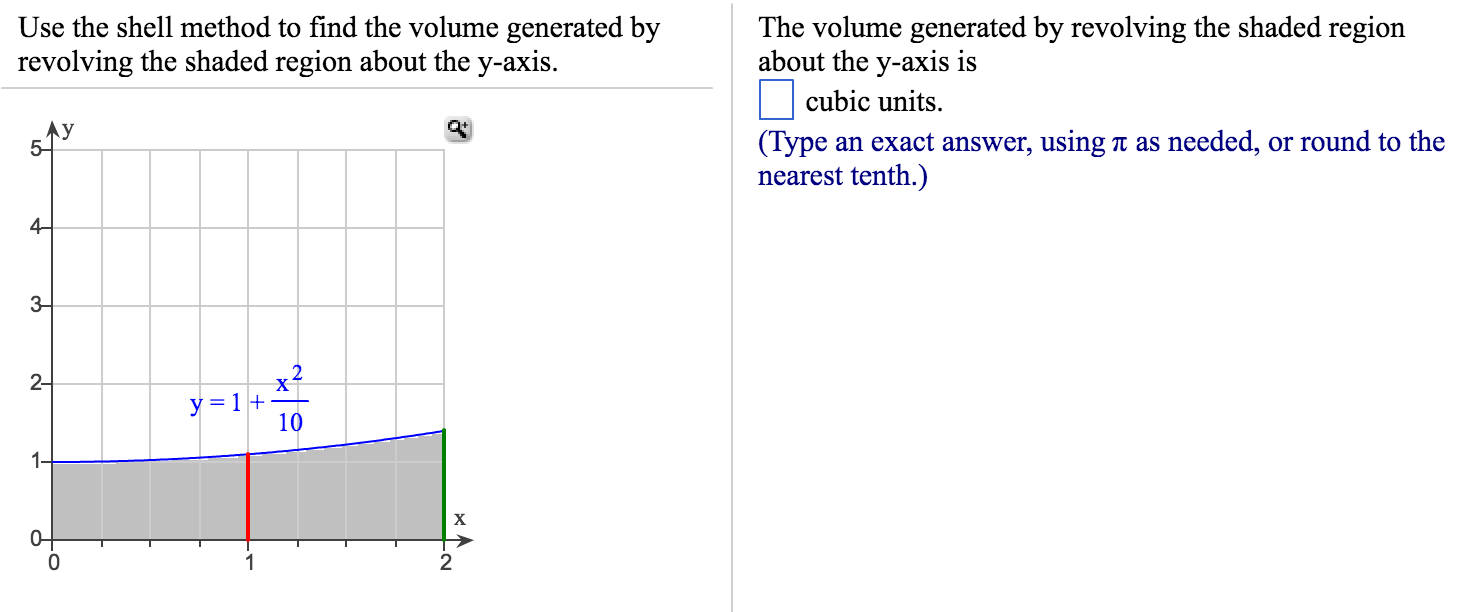 Solved Use the shell method to find the volume generated by | Chegg.com