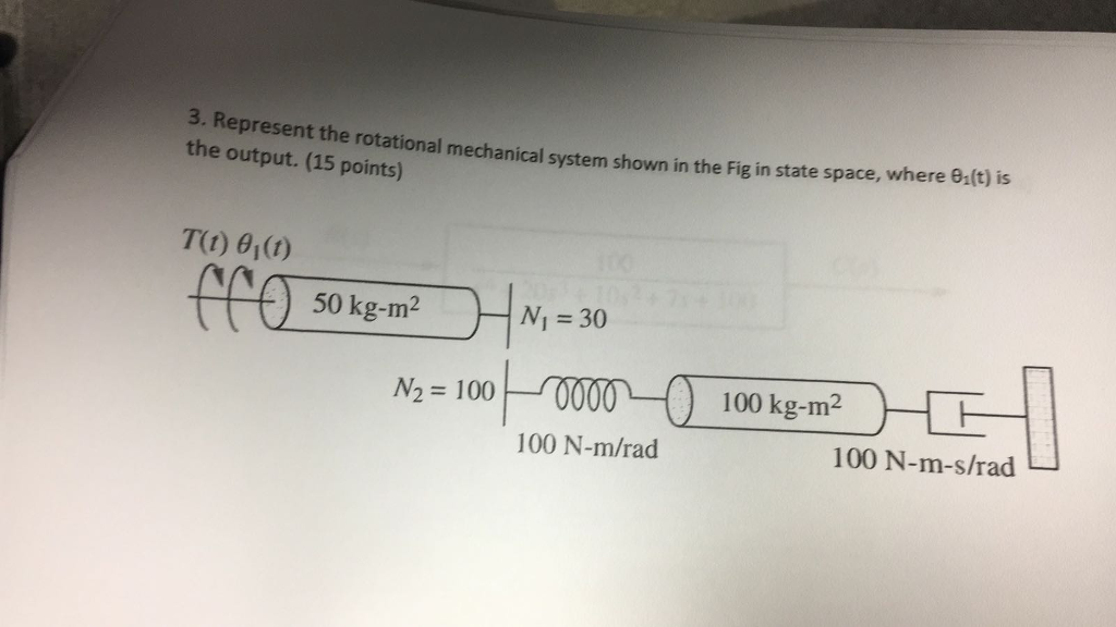 Solved 3. Represent the rotational mechanical system shown | Chegg.com