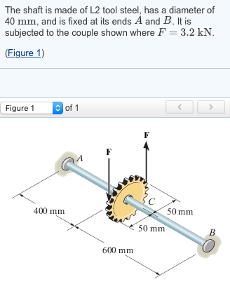 Solved The shaft is made of L2 tool steel, has a diameter | Chegg.com