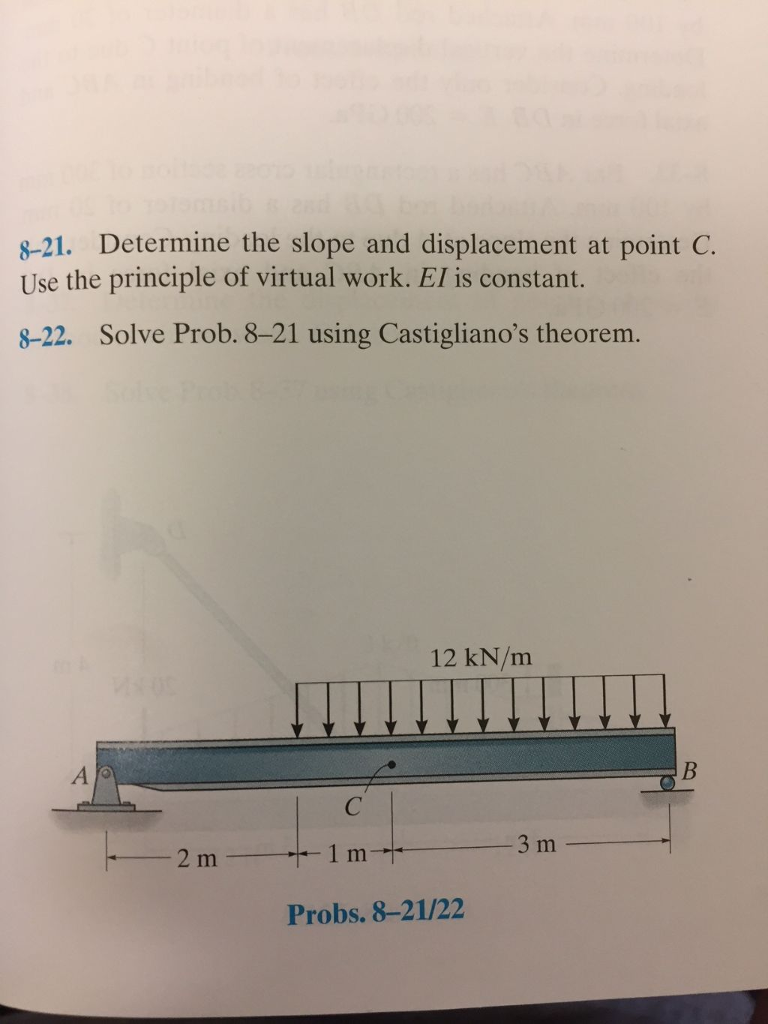 Solved 8-21 : Determine the slope and displacement at point | Chegg.com