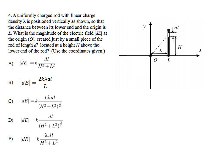 Solved A uniformly charged rod with linear charge density ? | Chegg.com