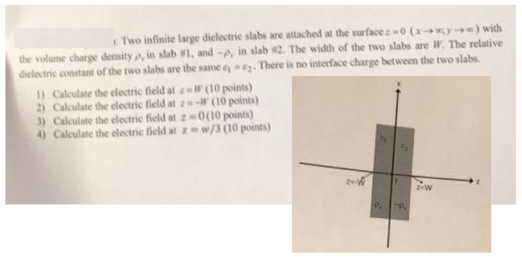Solved Two infinite large dielectric slabs are attached at | Chegg.com