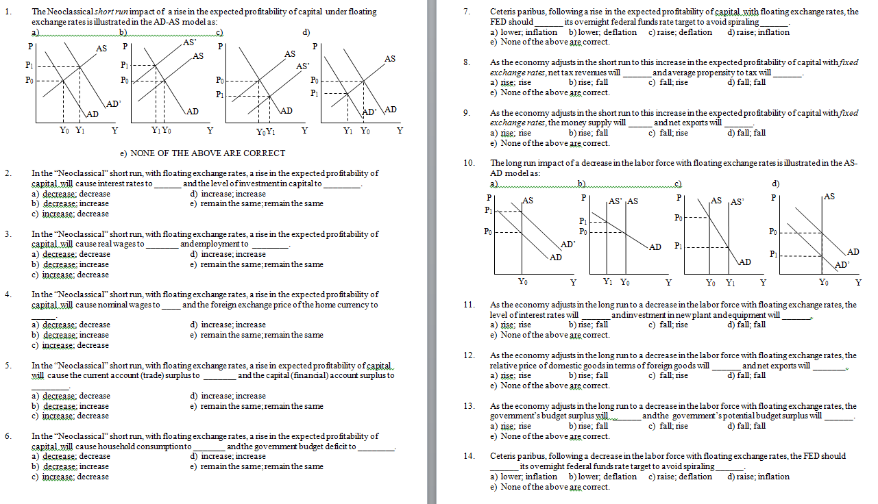 Solved The Neoclassical short run impactof a rise in the | Chegg.com