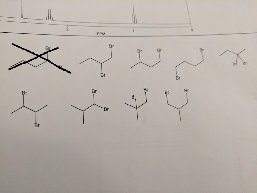 Solved The following spectra have a formula of C4H8Br2. | Chegg.com