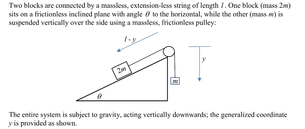 Two blocks are connected by a massless, | Chegg.com
