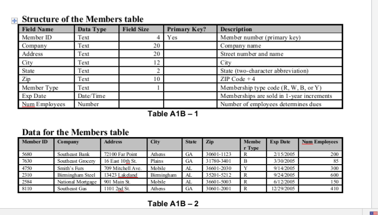 PYTHON, question. You are a volunteer worker for | Chegg.com